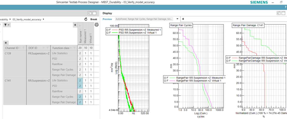 Virtual Sensors accuracy improved by Test and Simulation - Simcenter
