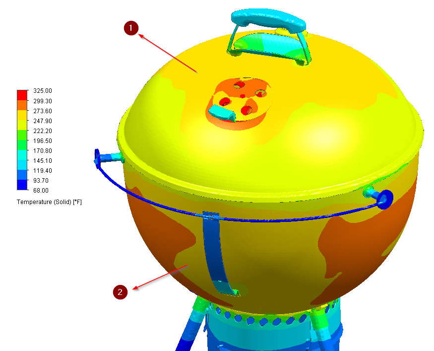 Grill Masters - Unveiling the secrets with CFD - Simcenter