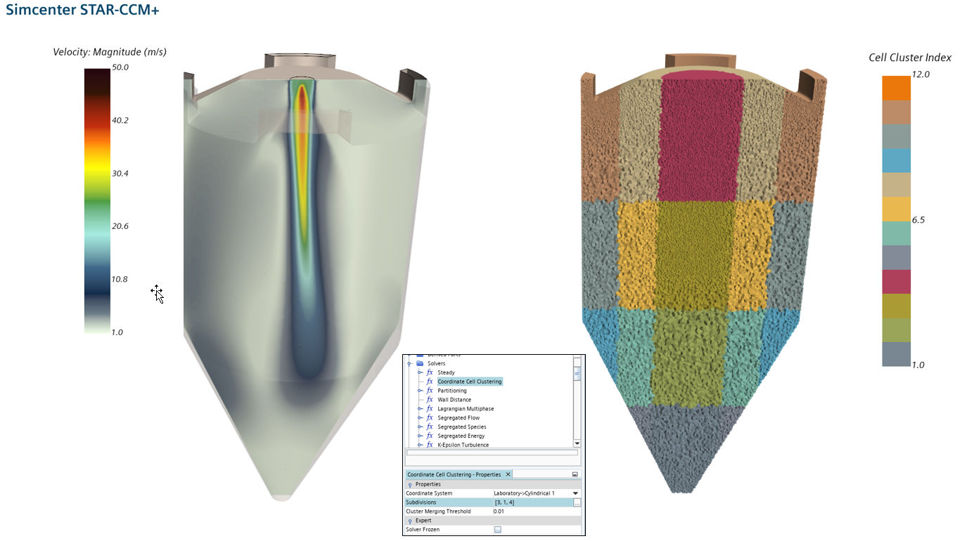 Multiscale simulation in the process industry - better together - Simcenter