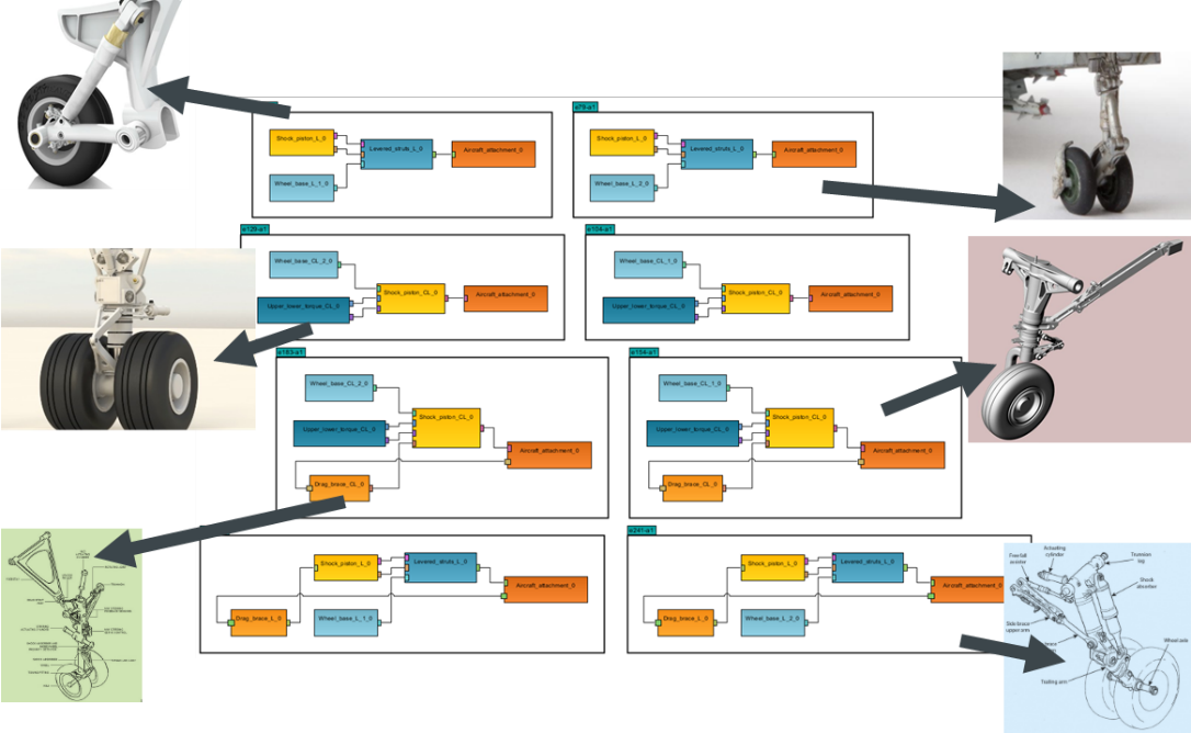 Design space exploration for aircraft systems with Simcenter - Simcenter
