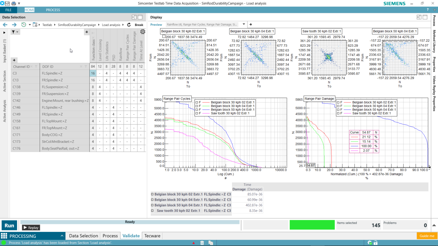 End-to-end durability for Automotive - Simcenter