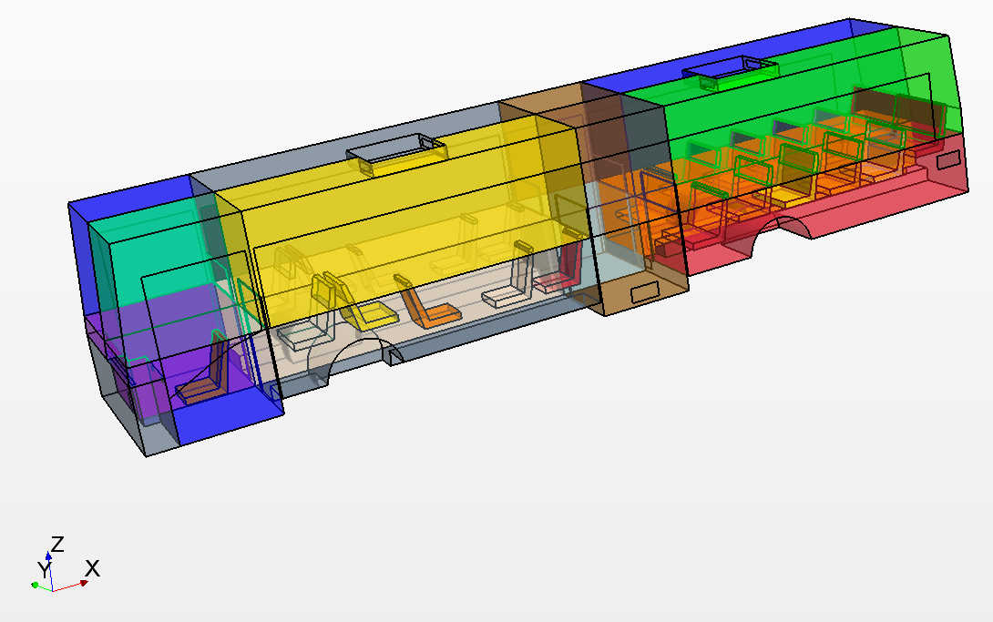 Assess the thermal comfort in a city bus with a multi-zone modeling ...