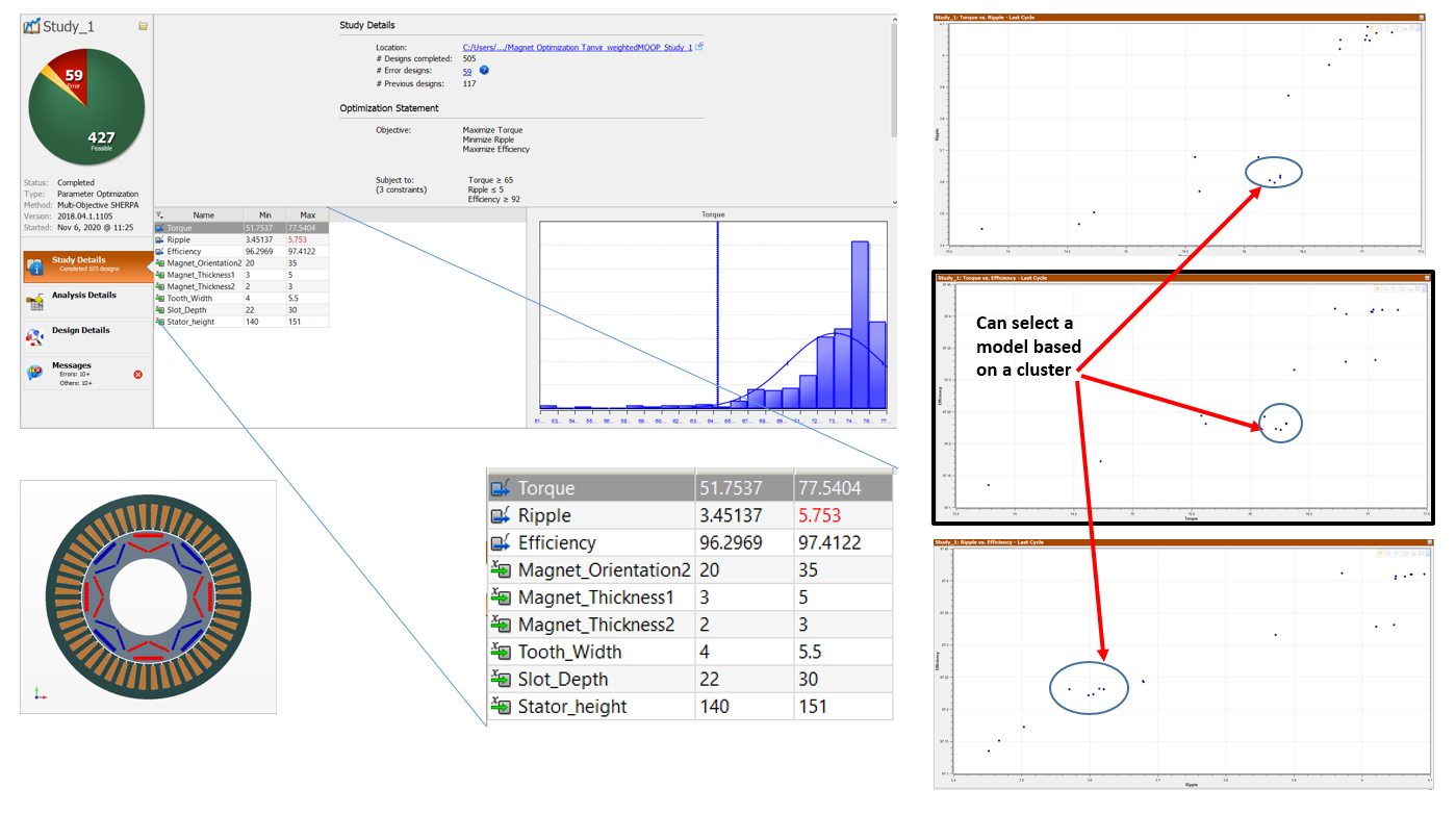 Using Drive Cycles in Motor Design Software - Simcenter
