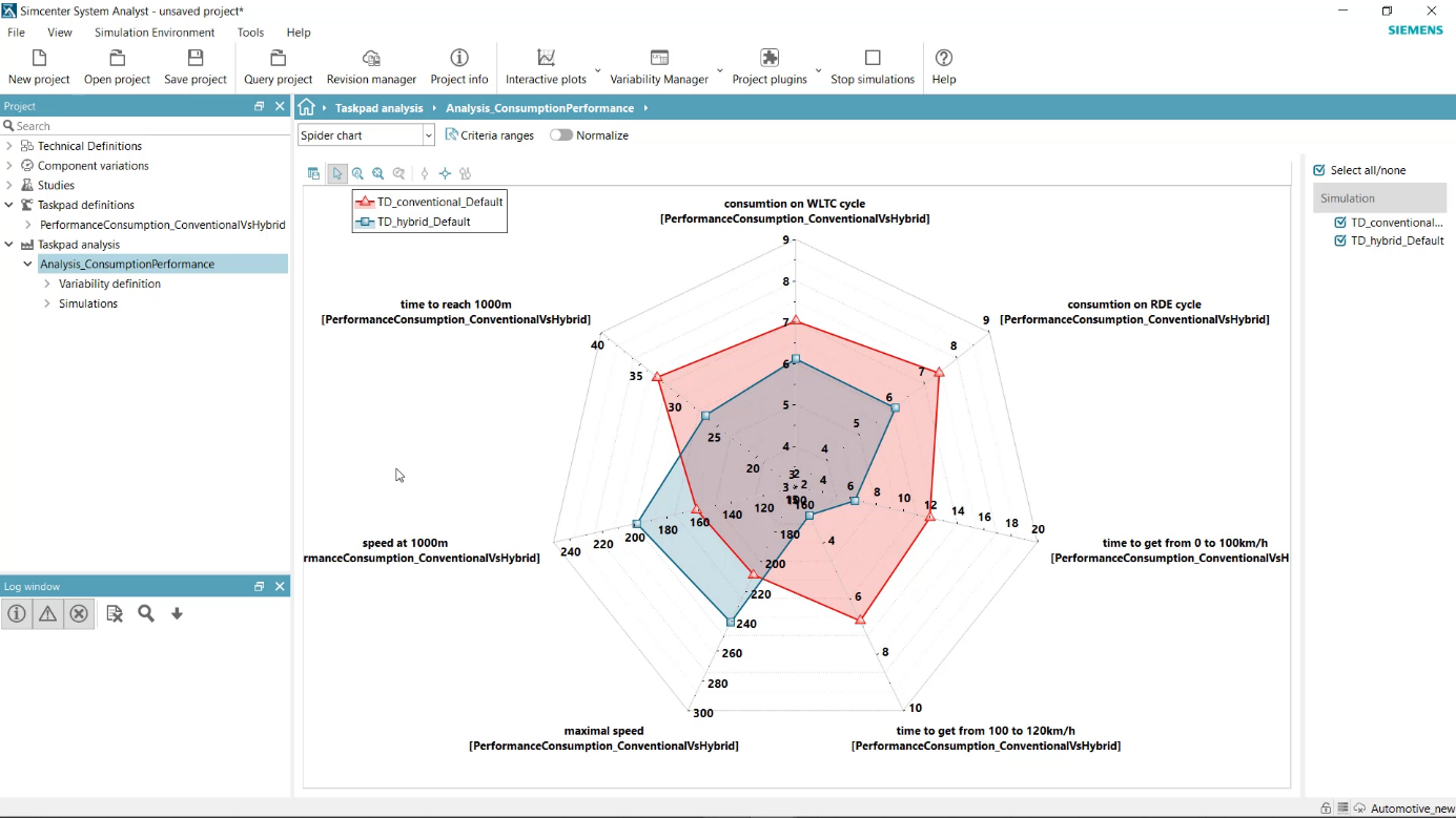 What’s new in Simcenter system simulation solutions 2020.2? - Simcenter