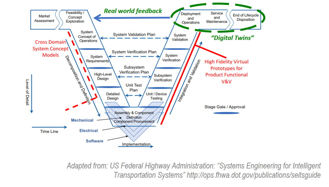 Jan Leuridan's vision about educating the next engineers' generation ...