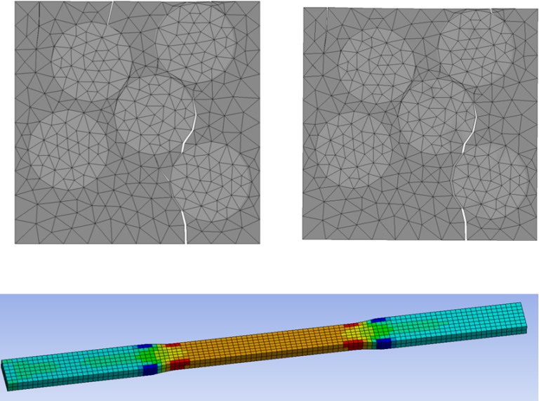Crack propagation in composites and how to avoid it: A DLR case study ...