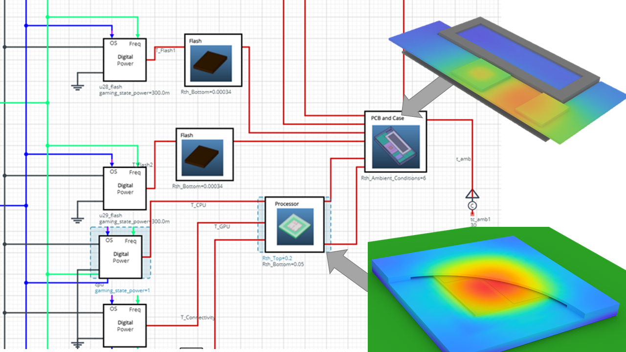 Simcenter Flotherm 2020.2: What’s new - Simcenter