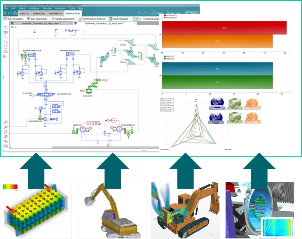 Boost confidence: simulating electric heavy equipment