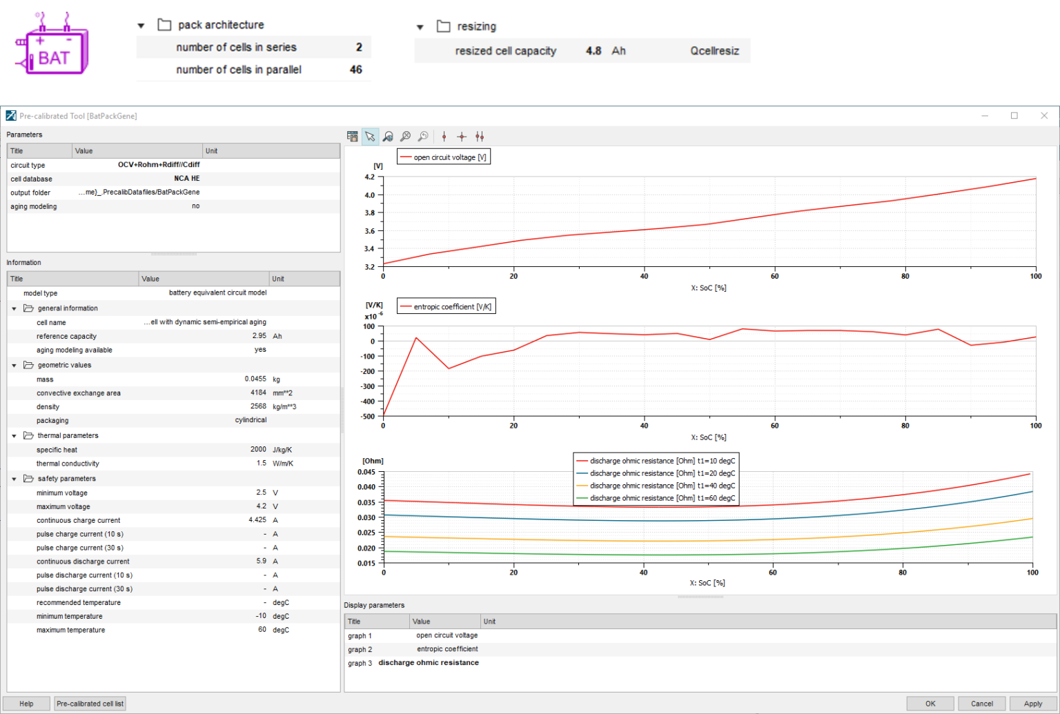 Race to the clouds: Battery thermal behavior simulation of a Tesla ...