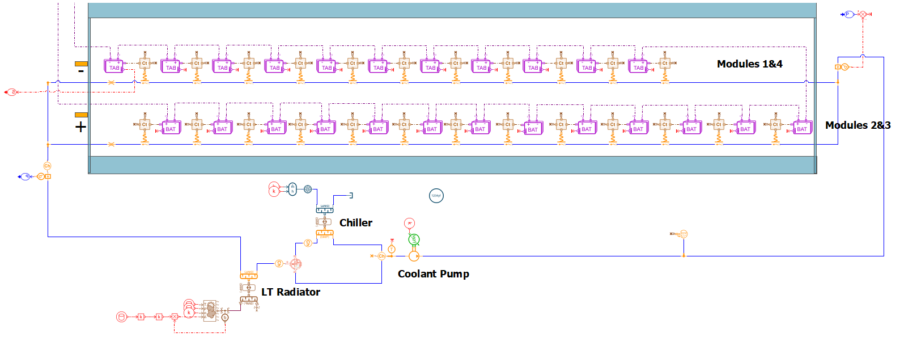 Race to the clouds: Battery thermal behavior simulation of a Tesla ...