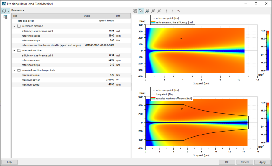 Race to the clouds: Battery thermal behavior simulation of a Tesla ...