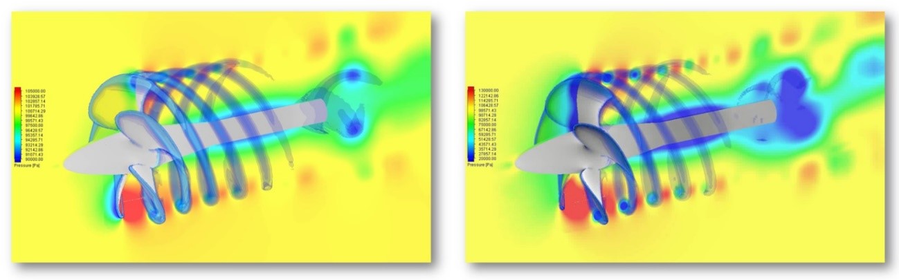 Propeller Simulation drives your design work forward - Simcenter