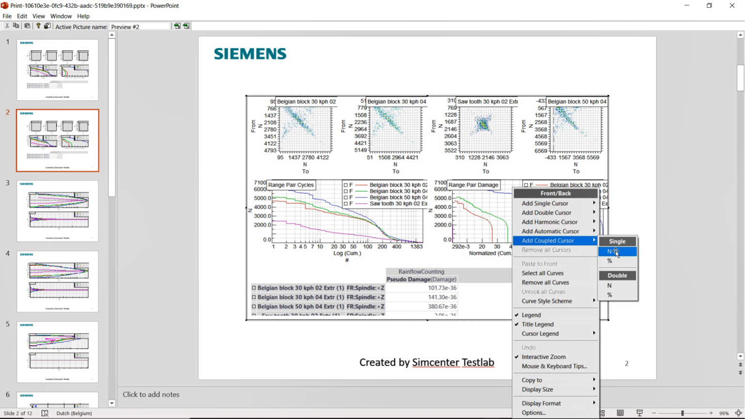 SimRod experience: From Belgian blocks to vehicle durability testing ...