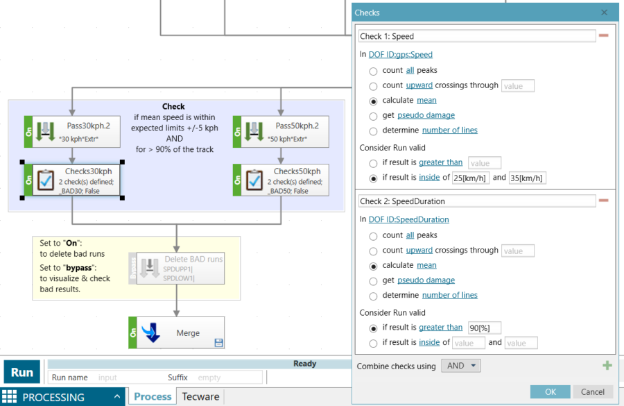 SimRod experience: From Belgian blocks to vehicle durability testing ...