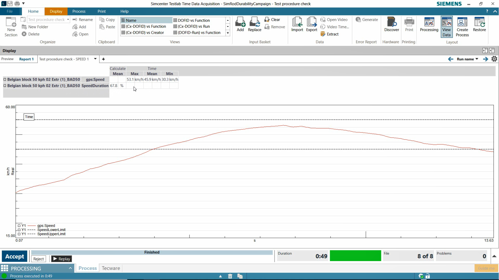 SimRod experience: From Belgian blocks to vehicle durability testing ...