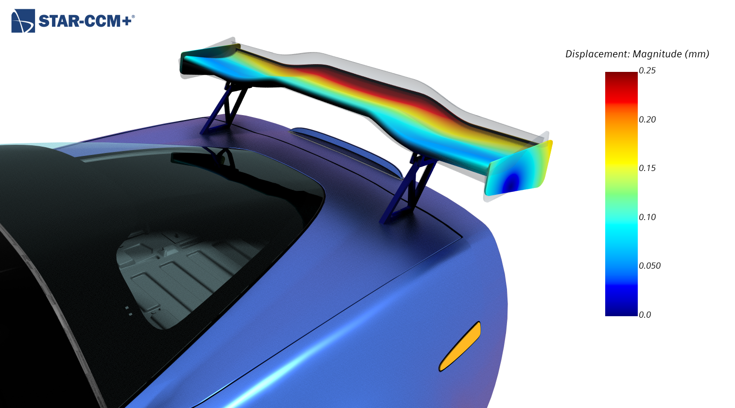 Vehicle aerodynamics CFD simulation in Simcenter STAR-CCM+ - Simcenter