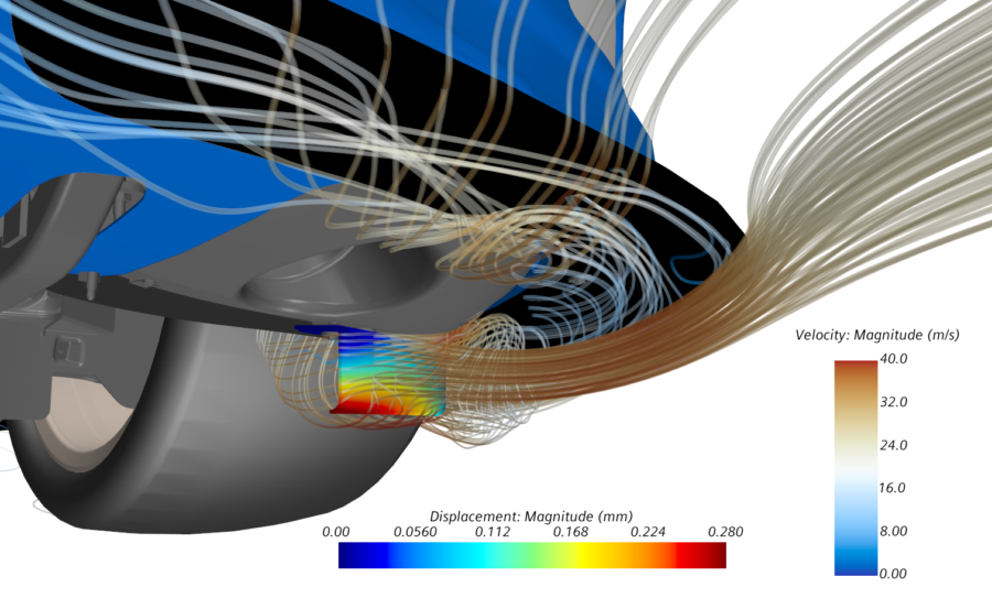 Vehicle aerodynamics CFD simulation in Simcenter STAR-CCM+ - Simcenter