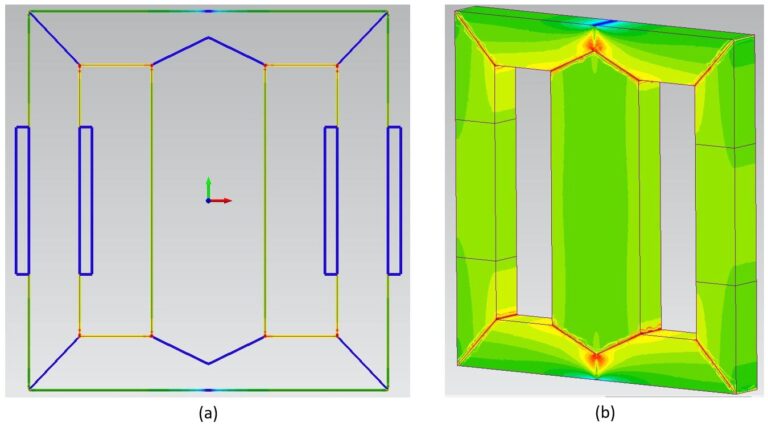 Magnetostriction, a Source of Noise in Transformers - Simcenter
