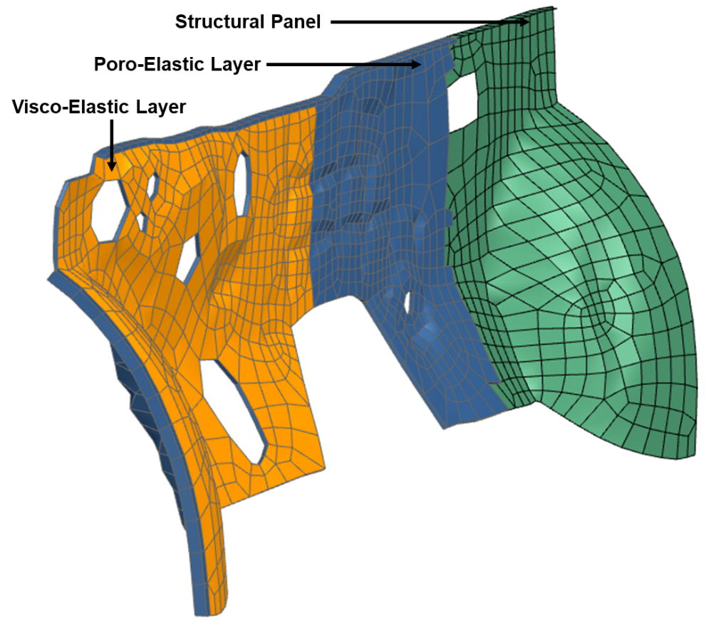 Efficient and accurate acoustic trim modeling with Simcenter 3D - Simcenter