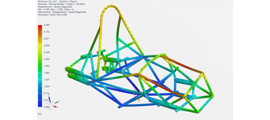 What's New in Simcenter 3D 2021.2? - Simcenter