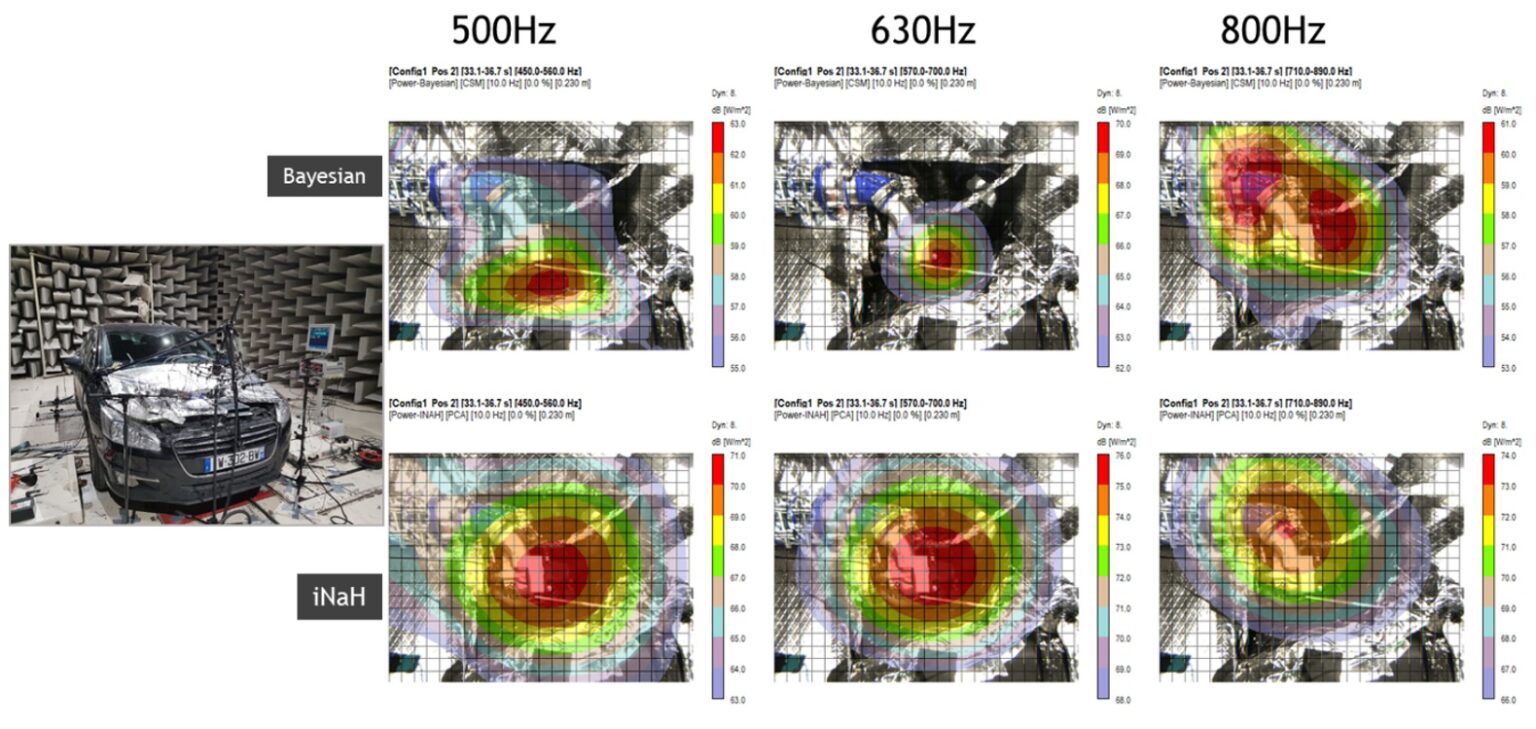 Bayesian Focusing: allrounder for localization and quantification of sound sources - Simcenter