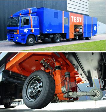 Tire model processes: A complete revamp of the MF-Tool | Simcenter