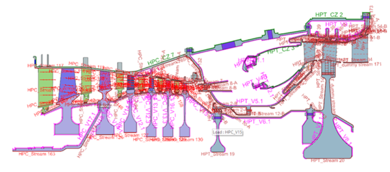 The Key to Easier Thermal Assessment of Engine & Gas Turbine Blades ...