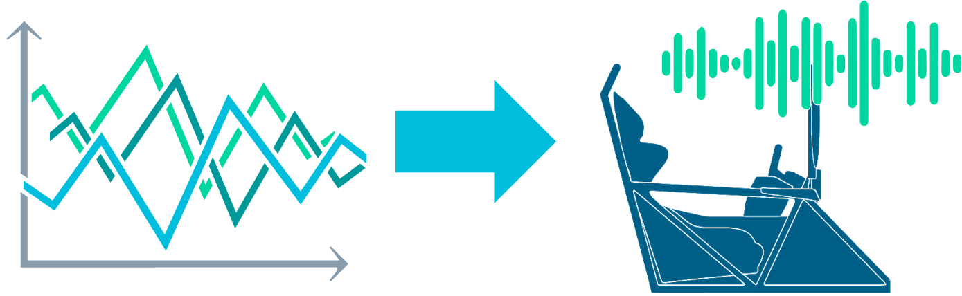 Why a vehicle sound simulator can help you define what should come ...