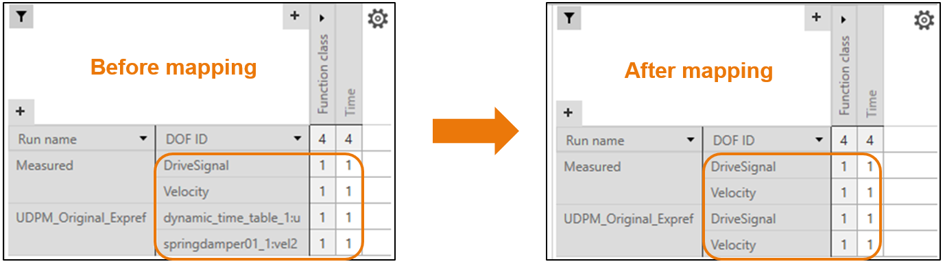 MBST: Simulation Model Validation with Simcenter Testlab 2021.1 - Simcenter