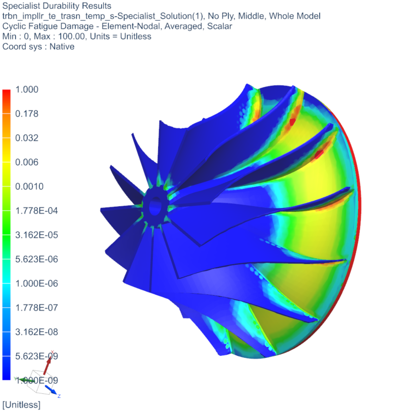 Thermal fatigue: some hot features in Simcenter 3D Durability - Simcenter