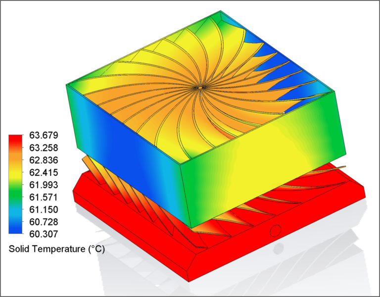 How to Design a Heat Sink for Additive Manufacturing - Simcenter