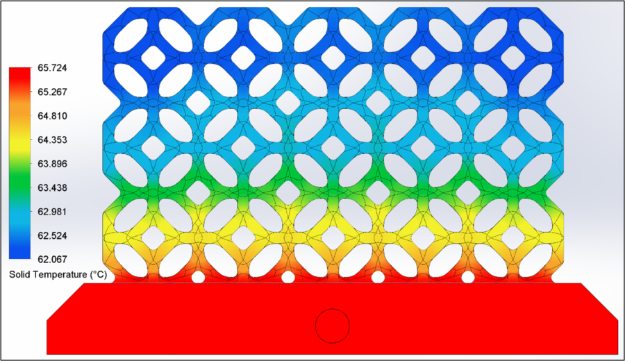 How to Design a Heat Sink for Additive Manufacturing - Simcenter