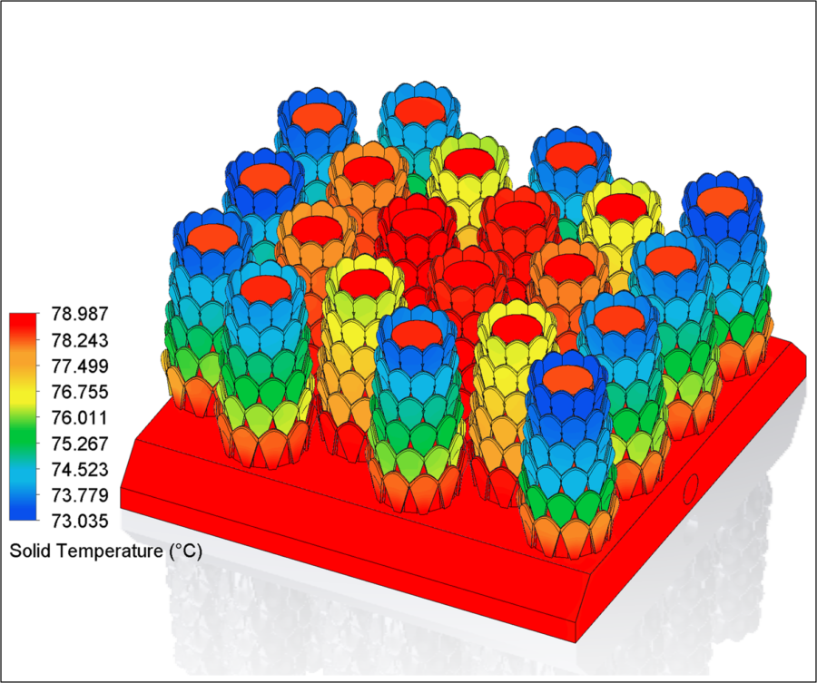 How to Design a Heat Sink for Additive Manufacturing - Simcenter