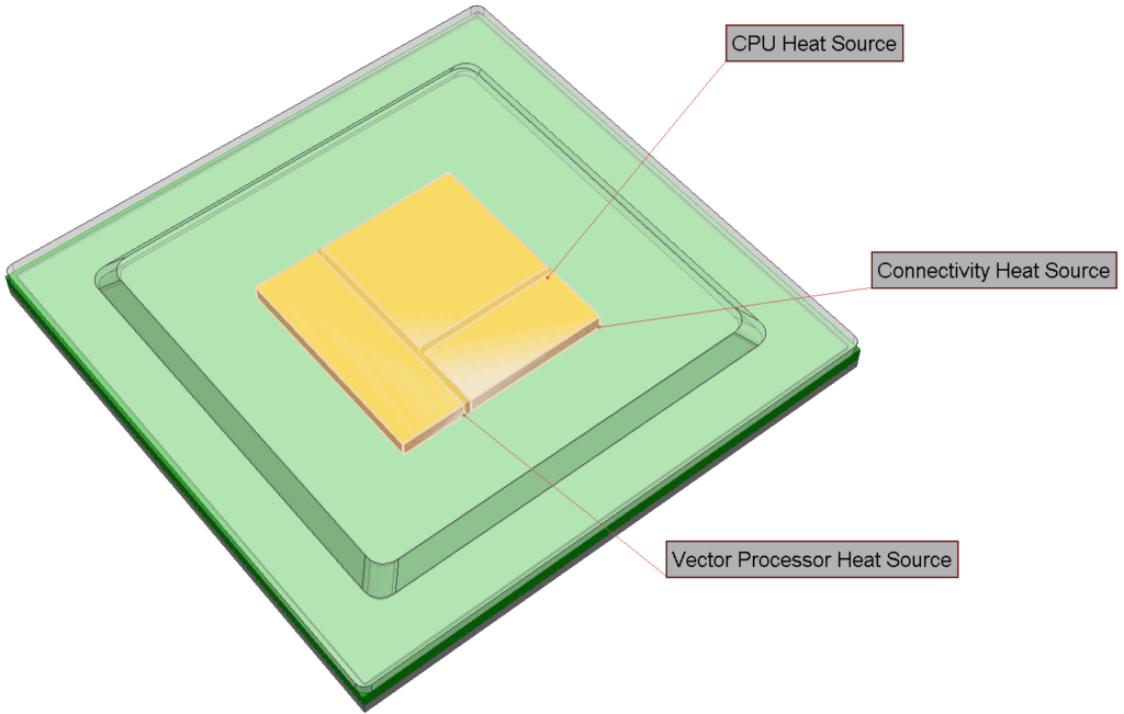 Frontloading electrical circuit analysis with thermal models - Simcenter