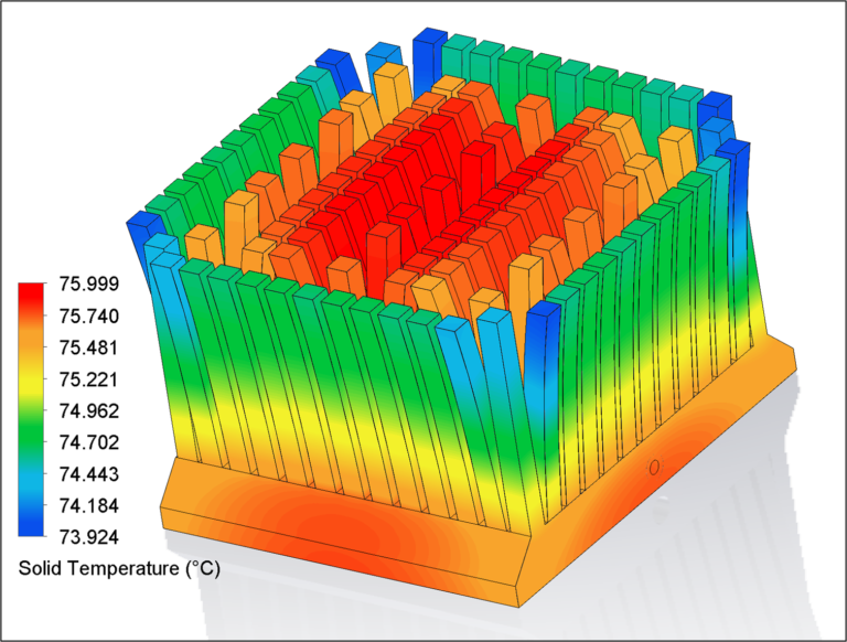 How to Design a Heat Sink for Additive Manufacturing - Simcenter