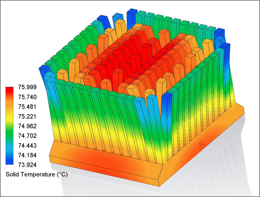 How to Design a Heat Sink for Additive Manufacturing - Simcenter