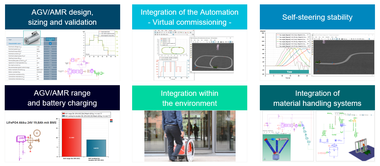 When medical disinfection robots succeed: It's more autonomy and more ...