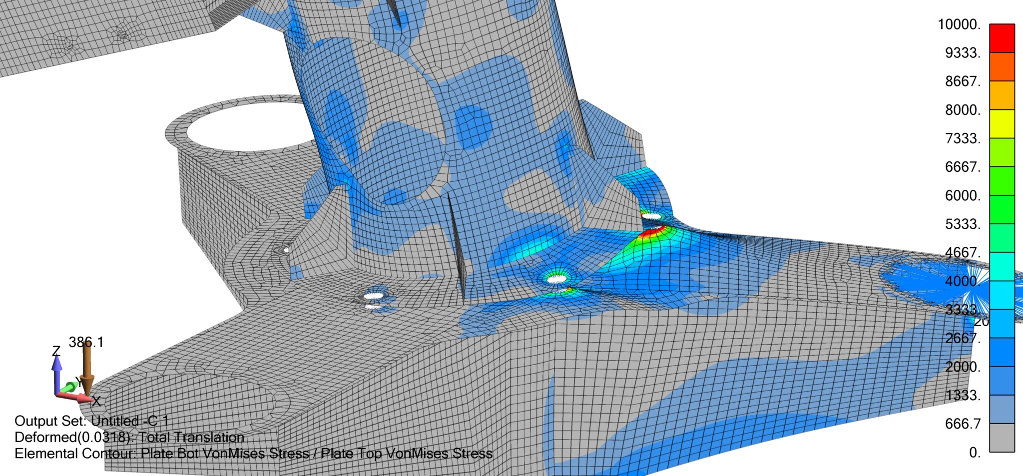Machine Frame Digital Simulation: Crafting an Efficient FEA Workflow ...