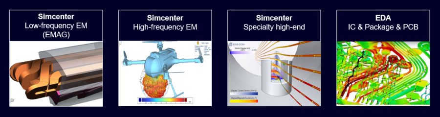 Simulating electromagnetics for successful space missions - Simcenter