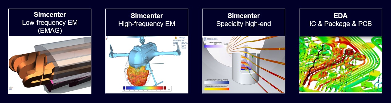 Simulating electromagnetics for successful space missions - Simcenter