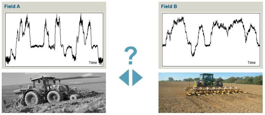 Heavy equipment durability testing: Living on the edge! - Simcenter