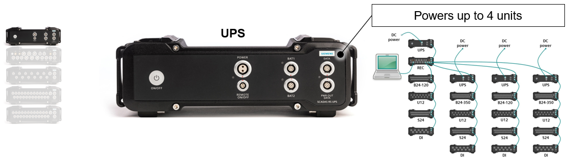 Heavy equipment durability testing: Living on the edge! - Simcenter