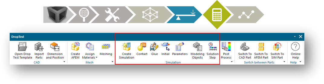 Drop test simulation for coping with clumsiness - Simcenter