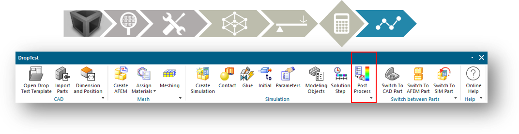 Drop test simulation for coping with clumsiness - Simcenter