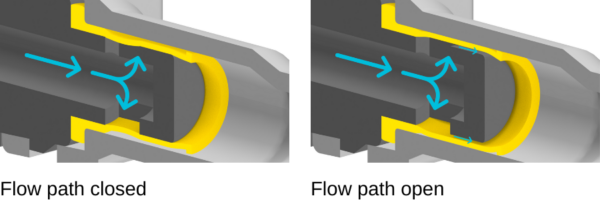 Fluid-Structure-Interaction FSI with mechanical contact? In one ...