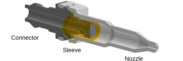Fluid-Structure-Interaction FSI with mechanical contact? In one ...