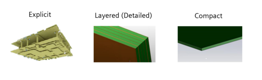 Simcenter Flotherm XT 2021.2: What’s New in PCB thermal analysis and ...