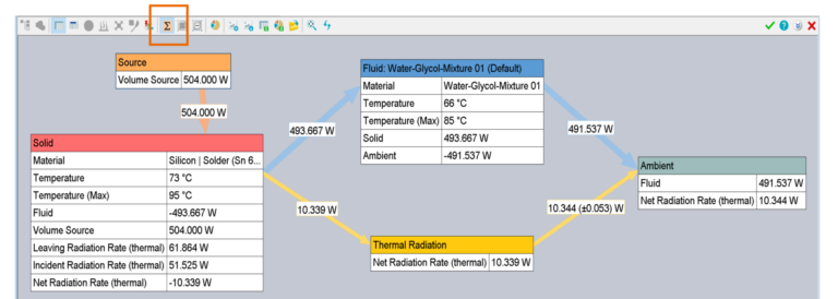 Simcenter FLOEFD 2022.1 & 2021.3: CAD embedded CFD enhancements - Simcenter
