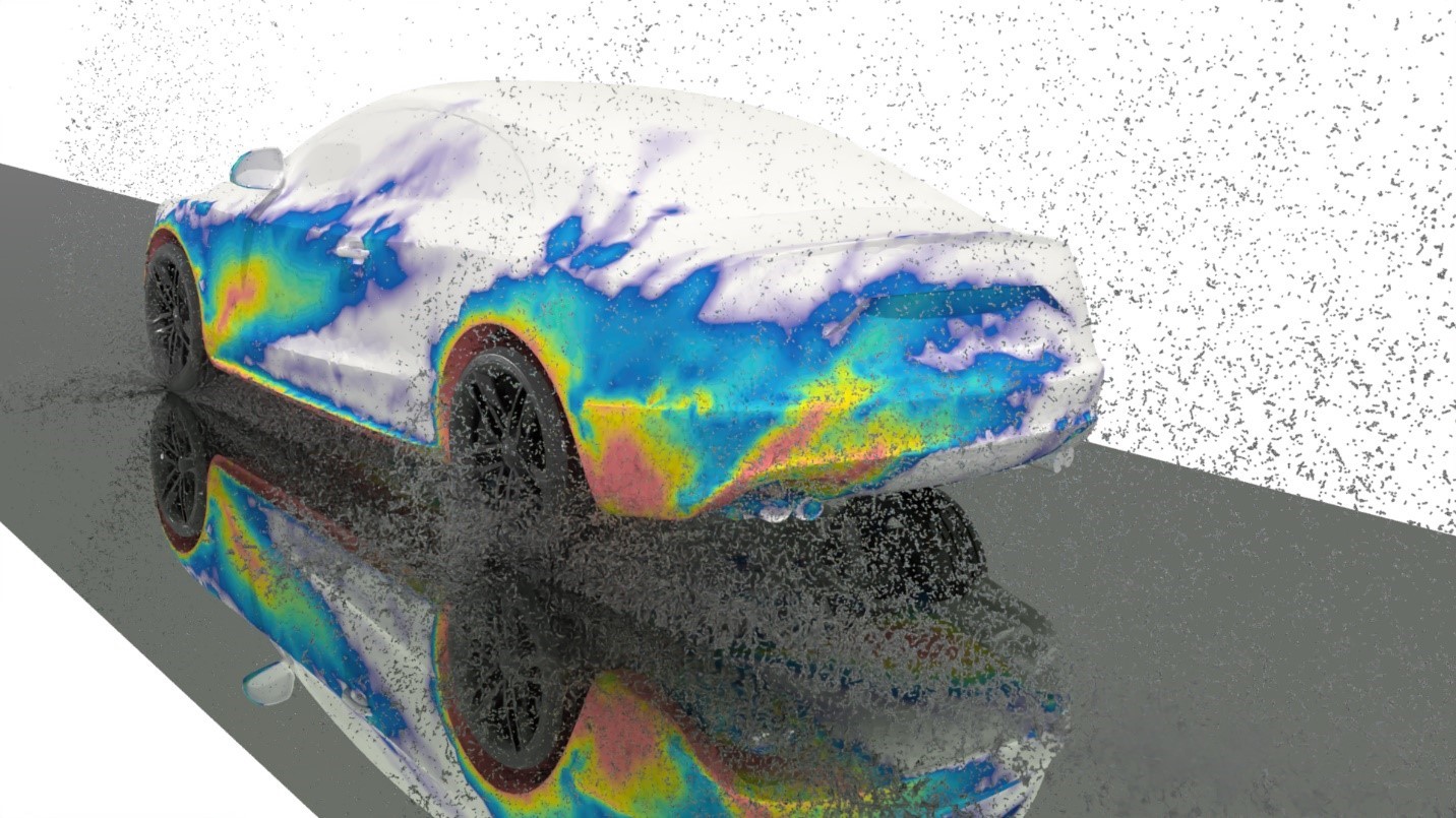 6 inspiring applications of CFD software for vehicle water management ...