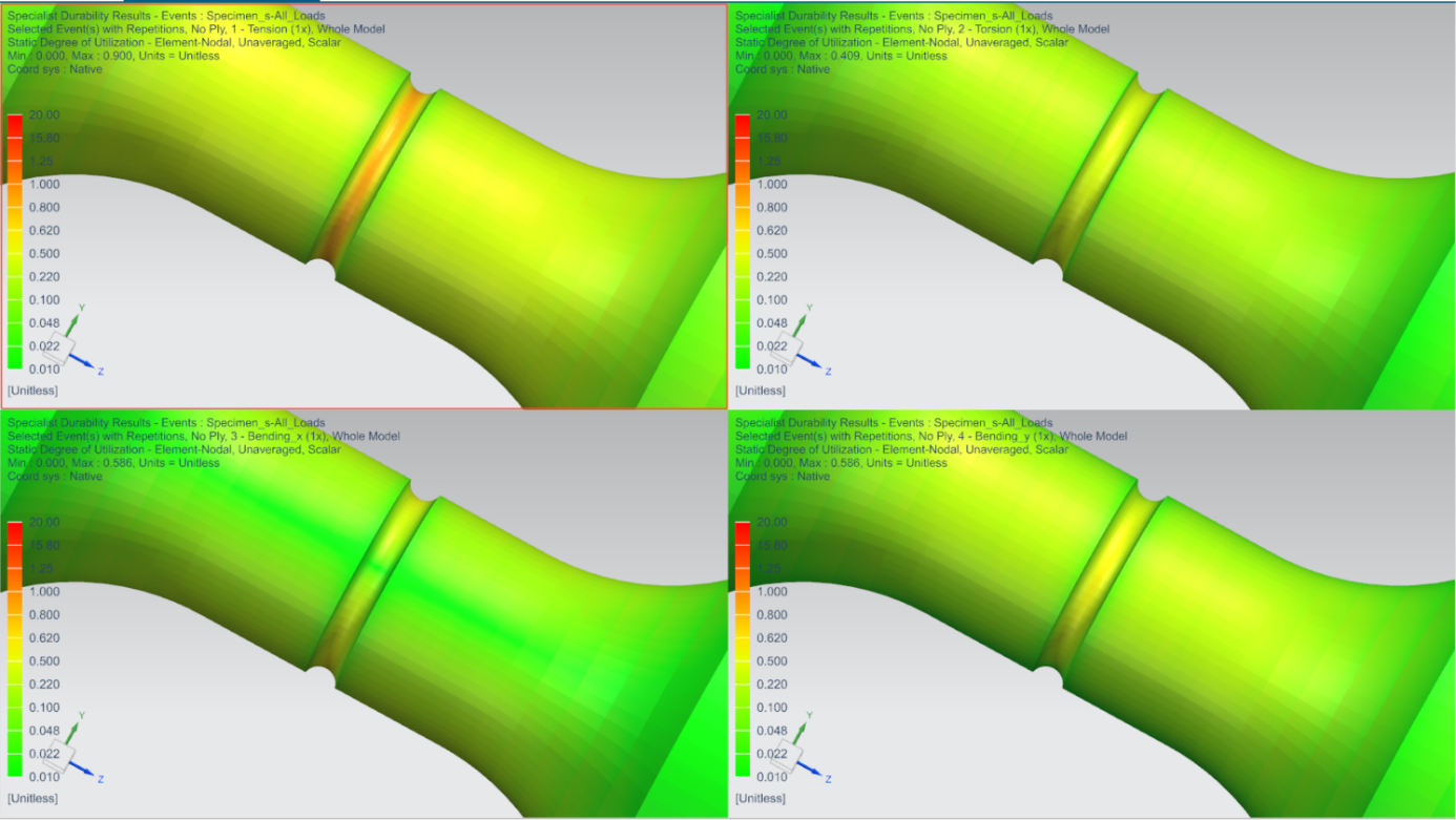 Strength and fatigue analysis in Simcenter 3D 2206 - Simcenter